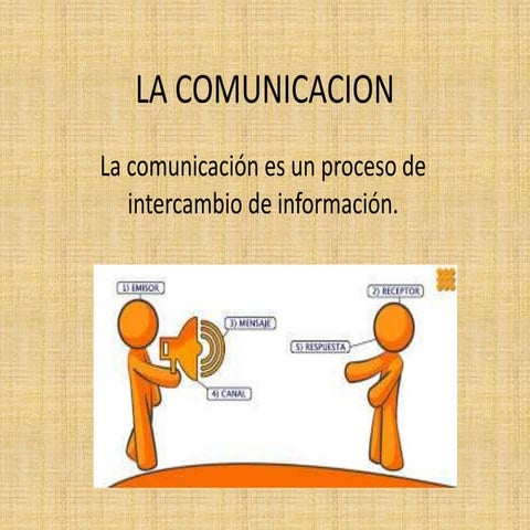 La comunicacion. | PPTX | Technology & Computing