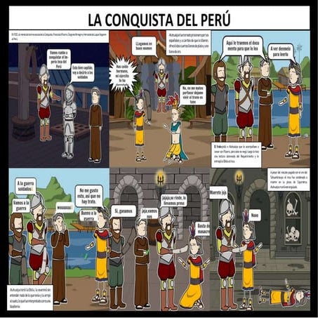 LA CONQUISTA DEL PERU , xddddddddddddddddddddddddd | DOCX