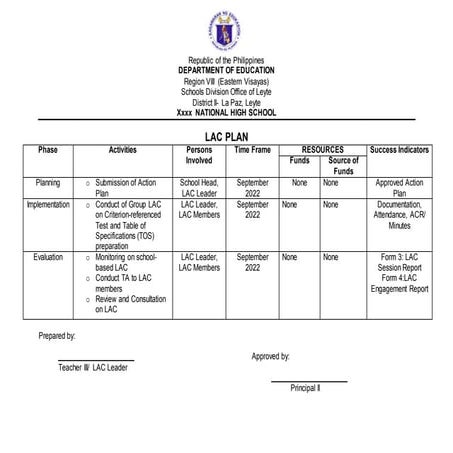 LAC Plan Sample to be used during LAC session | DOCX