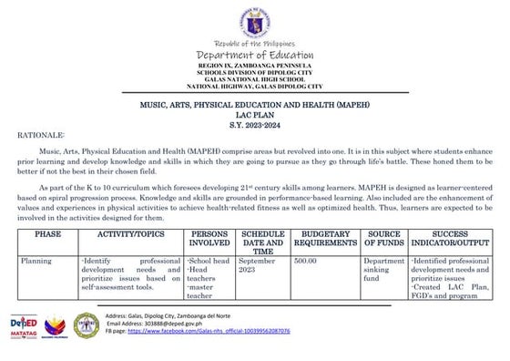 School Learning Action Cell Session Plan 2024-2025.docx