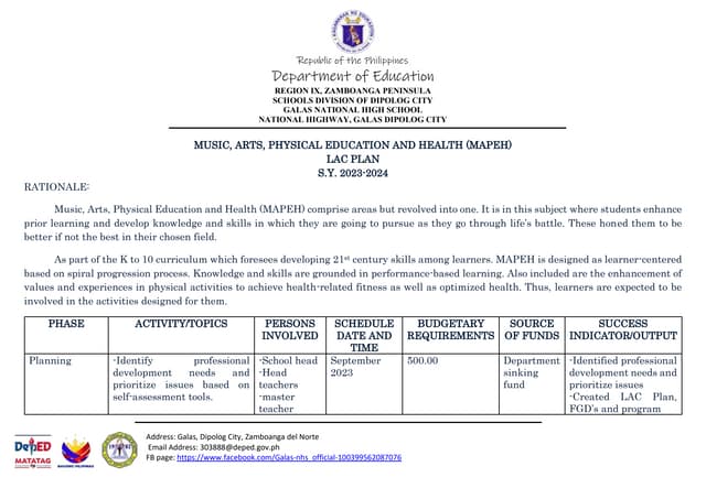 School Learning Action Cell Session Plan 2024-2025.docx
