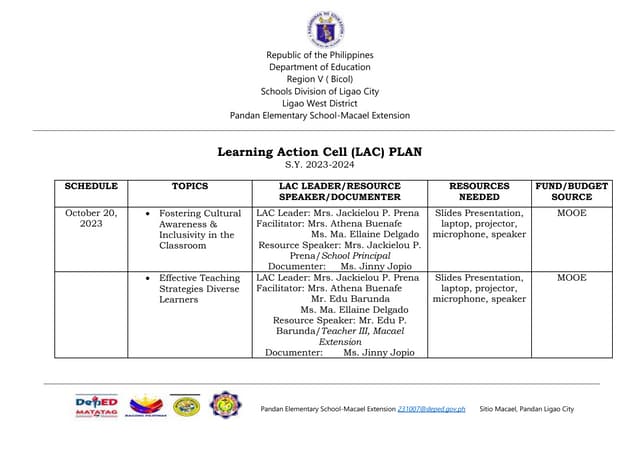 LAC Plan Sample to be used during LAC session | DOCX
