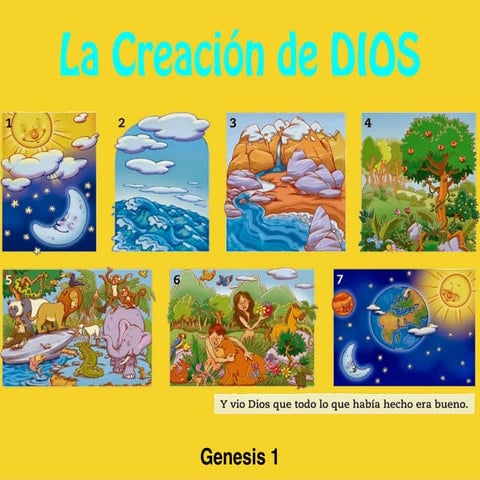 Dibujos de la creación para niños de inicial | PDF