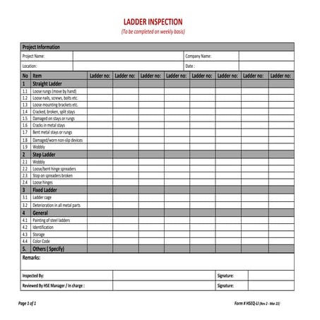 Ladder Safety Checklist Ladder Inspection Checklist Pad AMS Ltd