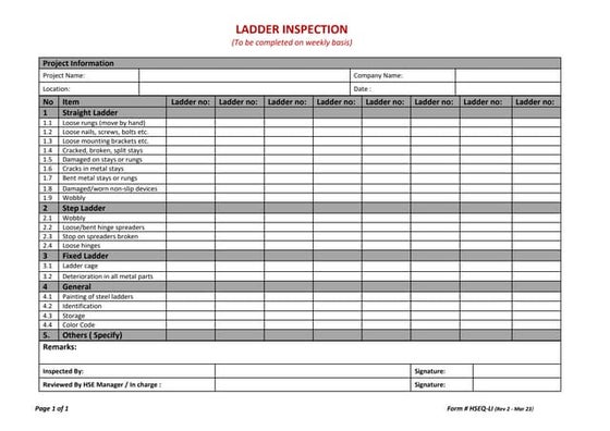 LABOR ACCOMMODATION CHECKLIST Form # HSEQ - LAC Rev 2.docx