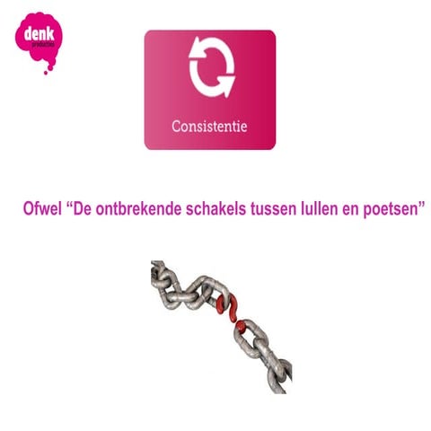 Psychologie van het Overtuigen - Consistentie - Jan van Setten | PDF