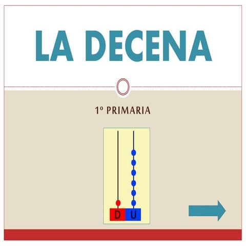 Decenas y Unidades.ppsx ppt de uniddades y decenas | PPSX