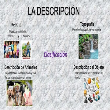 Los adjetivos | PPTX