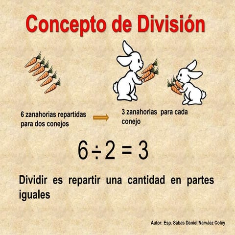 La division | PPTX