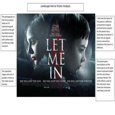 Landscape Horror Poster Analysis | DOCX