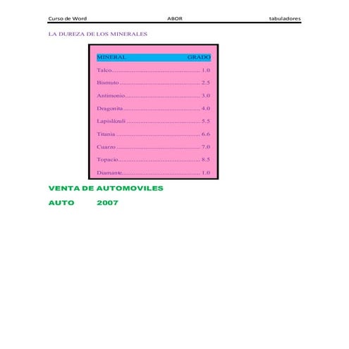 Sample open doctype | ODT