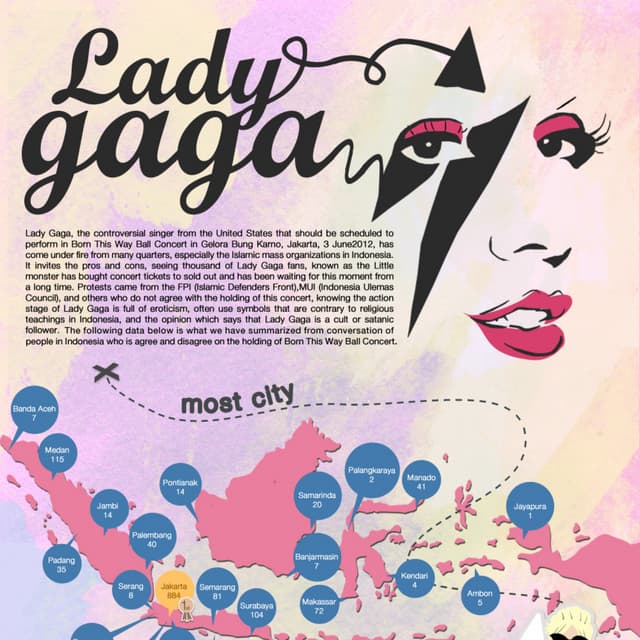 Lady gaga infographic | PDF