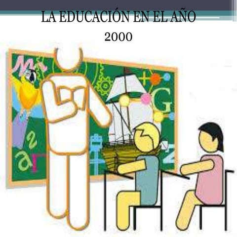 La Educación En El Año 2000 Pptx