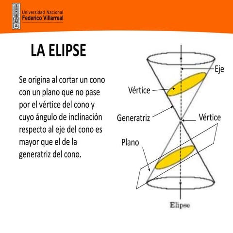 LA ELIPSE.pptx
