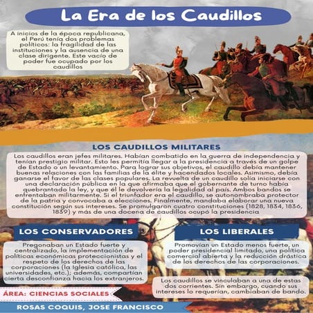 LA ERA DE LOS CAUDILLOS.o primer militarismo en el perú pdf | PDF