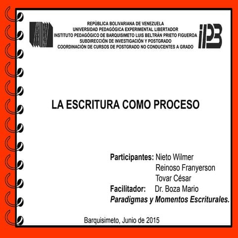LA ESCRITURA COMO PROCESO | PPTX