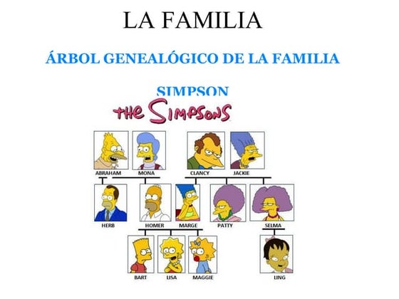 La familia | PPT