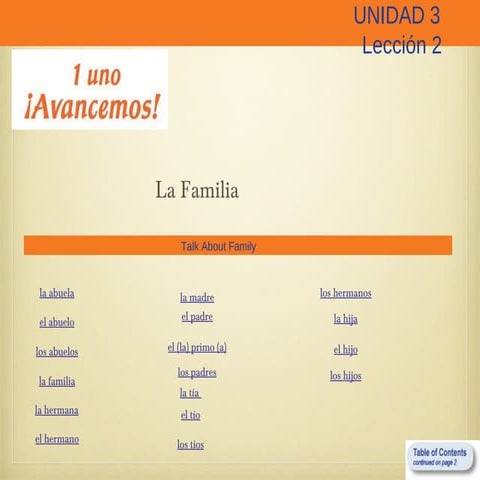 La familia vocab and possessive adjs unit 3 lesson 2 as ppt | PPT ...