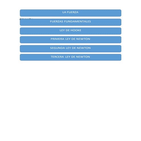 La fuerza y leyes de newton | DOCX