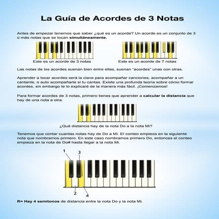 Canciones De Tres Acordes En