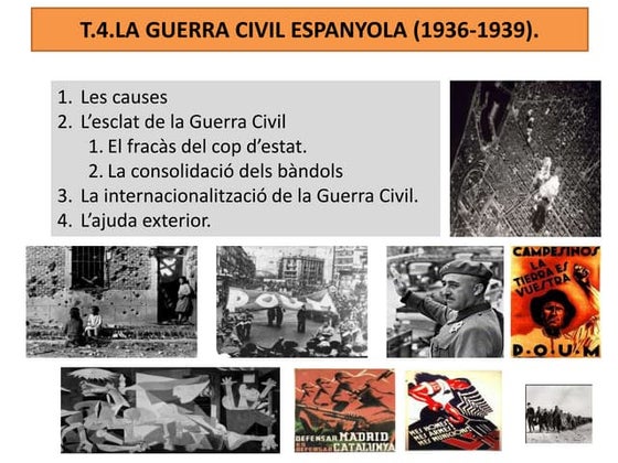 La guerra civil española diapositivas presentación | PPTX