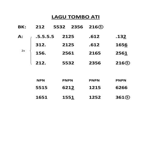 Lagu tombo ati2 | PDF