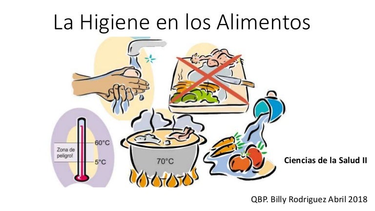 Higiene De Los Alimentos
