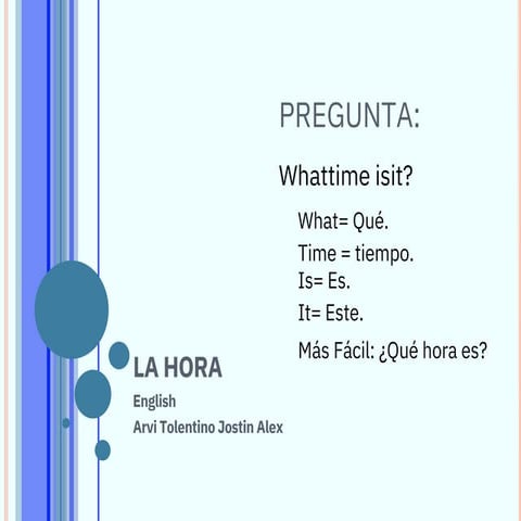 What time is it? | PPTX