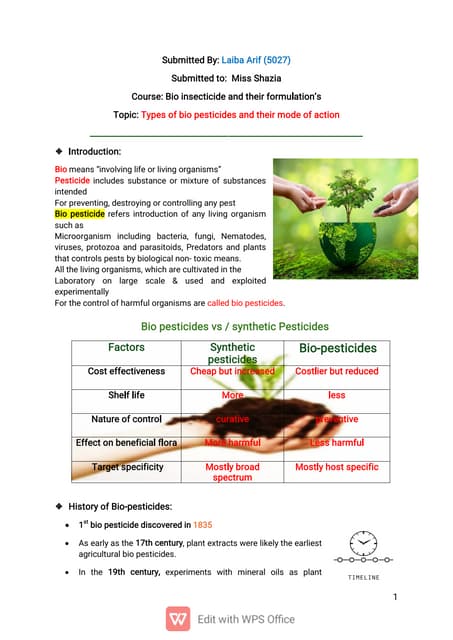 Introduction to the Biopesticides.pptx