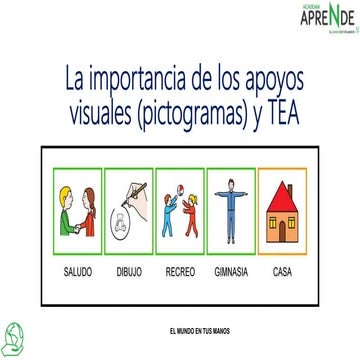 La importancia de los apoyos visuales (pictogramas | PPTX