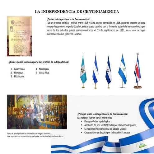 LA INDEPENDENCIA DE CENTROAMERICA DE ESPAÑA.docx
