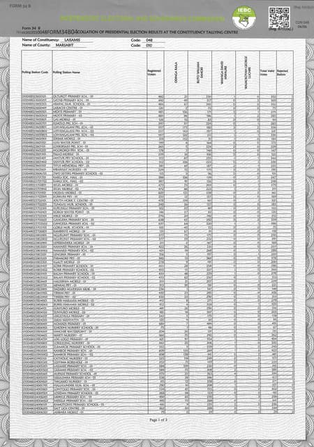 constituencies_tallies.pdf