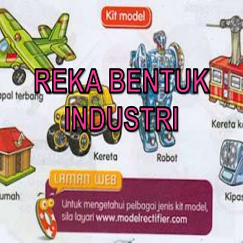 Lakaran idea dan perkembangan power pont | PPTX