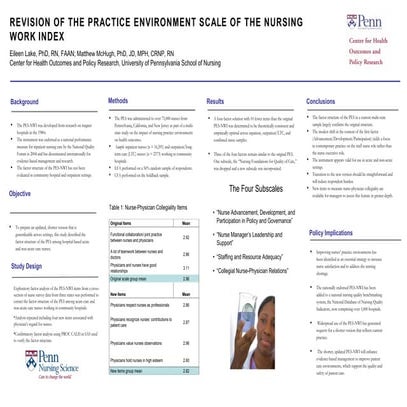 Revision of the Practice Environment Scale of the Nursing Work Index 5. ...