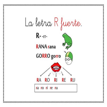 La letra r fuerte | PDF