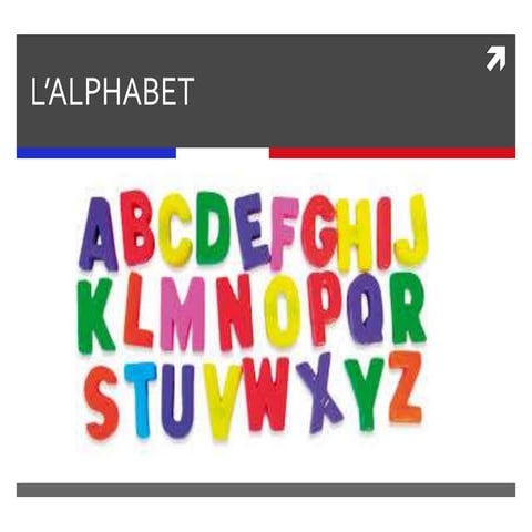 L'alphabet | PPT