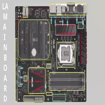Motherboard y Panel Trasero | PPTX