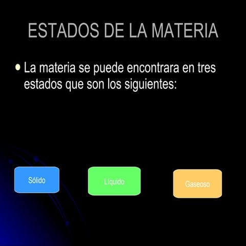 Estados de la materia | PPT