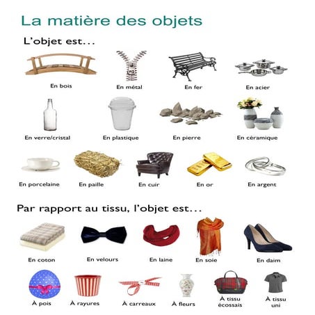 La matière des objets FLE.pdf