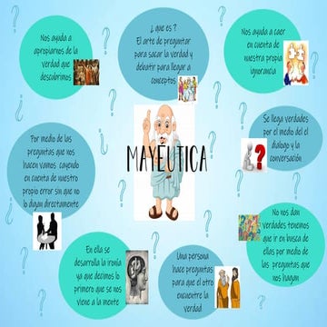 La mayeutica | PDF