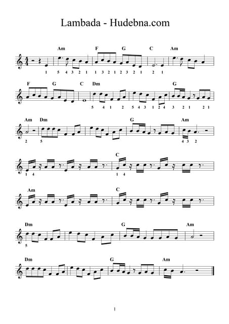 Piano Chord Chart | PDF