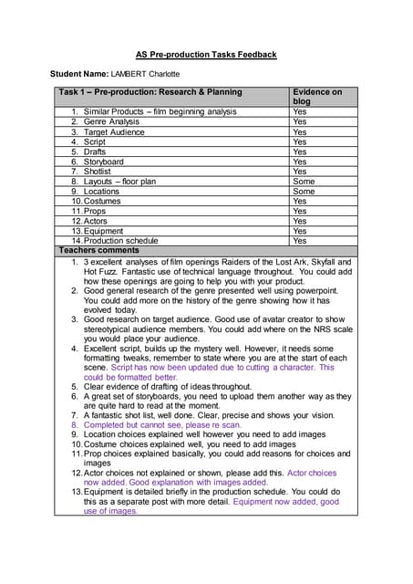 Jonathan newton as pre production tasks feedback sheet | PDF