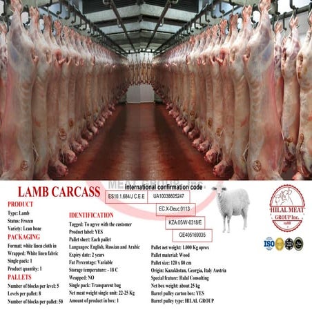 Lamb mutton 6 cuts | PPT