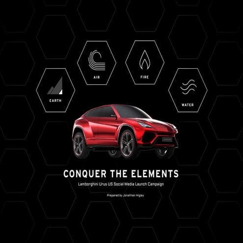 Lamborghini - Urus (US Social Media Launch Campaign Pitch by Jonathan ...