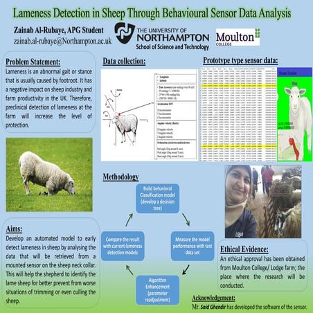 Lameness detection in sheep through behavioural sensor data analysis | PPT