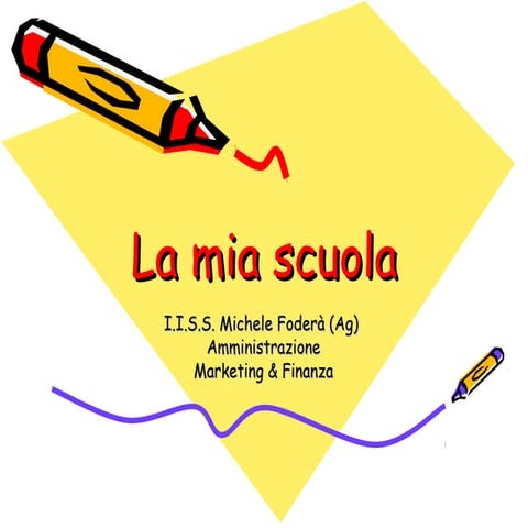 la mia scuola luca vella | PPT