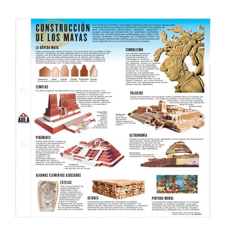 Lamina de los mayas | PDF