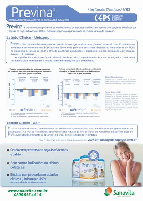 Sanavita presentations