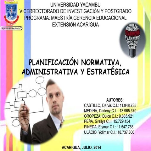 PLANIFICACIÓN NORMATIVA, ADMINISTRATIVA Y ESTRATÉGICA. | PPTX