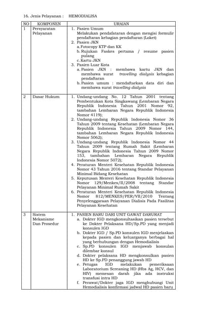 SOSIALISASI RUJUK INTERNAL DAN KONSUL INTERNAL DES 2024.pptx
